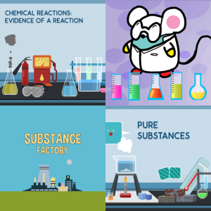 Game Based Learning: Conservation of Matter in Chemical Reactions MS ...